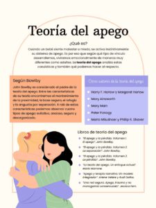 Teoría del apego: Qué es, Bowlby y libros | Eunip