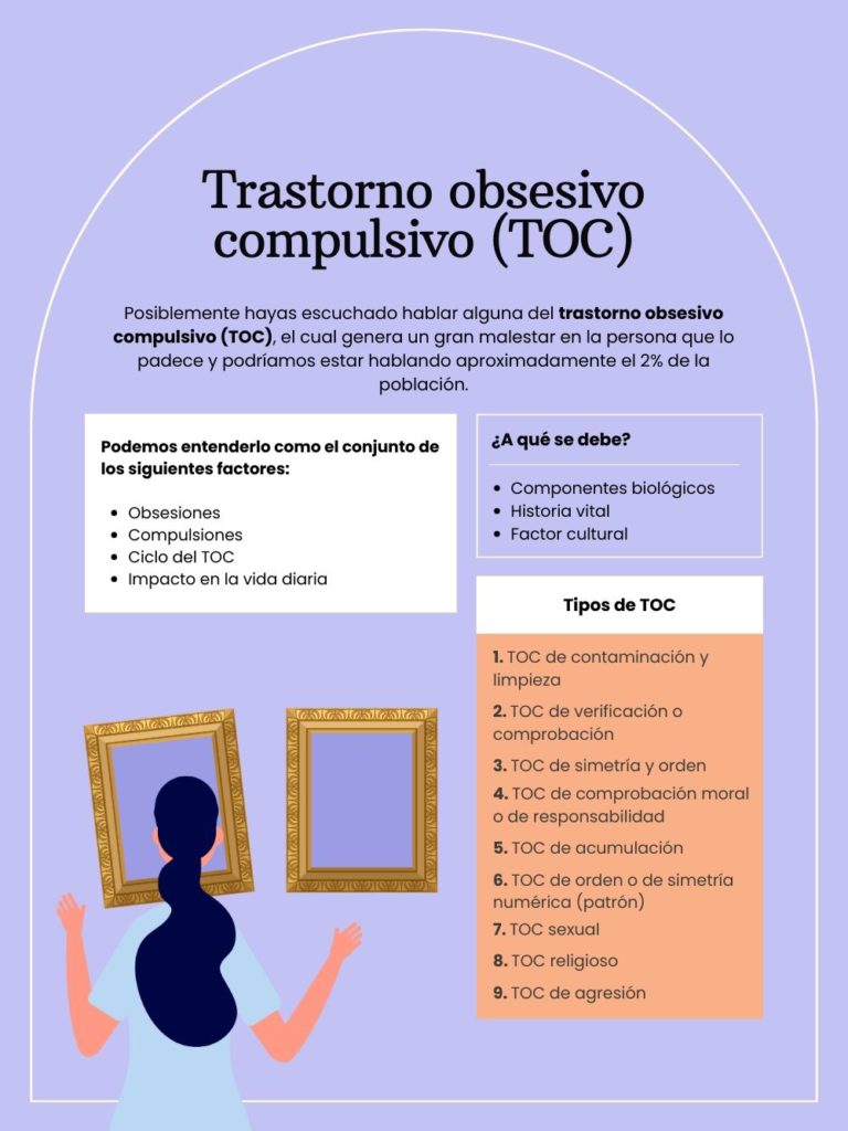 Trastorno obsesivo compulsivo (TOC) | Eunip